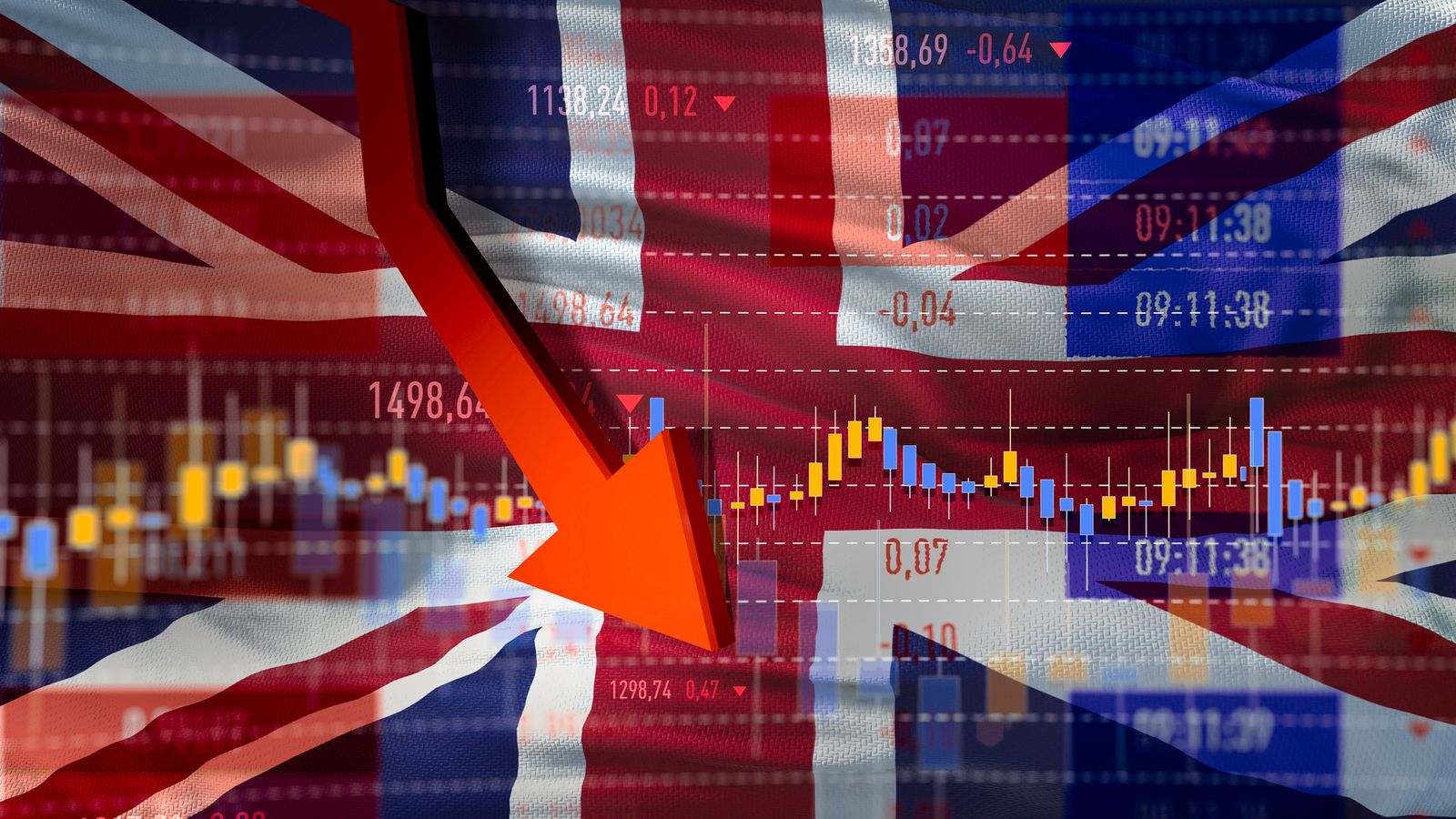 British Economy in Focus: Latest Developments and Insights - Euros Journal